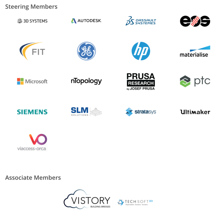 What is a 3MF file? - Product Design Online