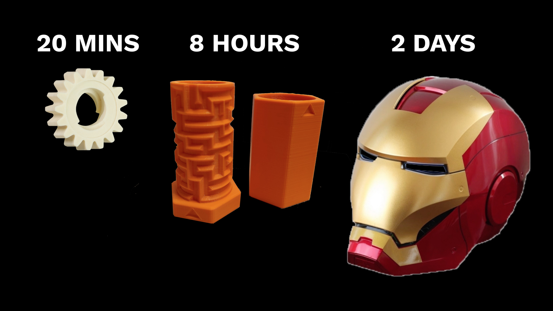 How a 3D Printer Works (Explained for Beginners) - Product Design Online