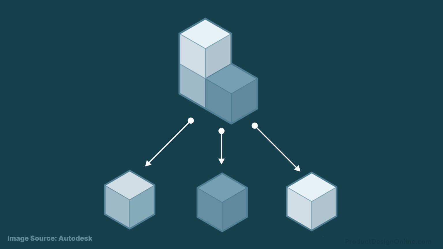 Top-Down vs Bottom-up Modeling Assemblies - Product Design Online