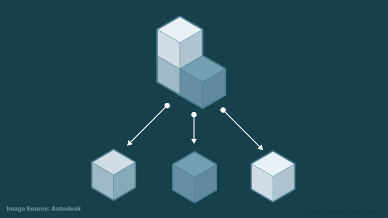 Top-Down vs Bottom-up Modeling Assemblies - Product Design Online